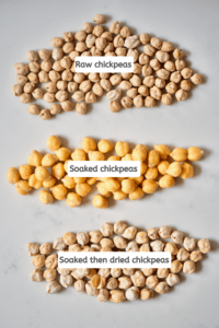 How To Make Chickpea Flour (TWO Methods!)- Alphafoodie