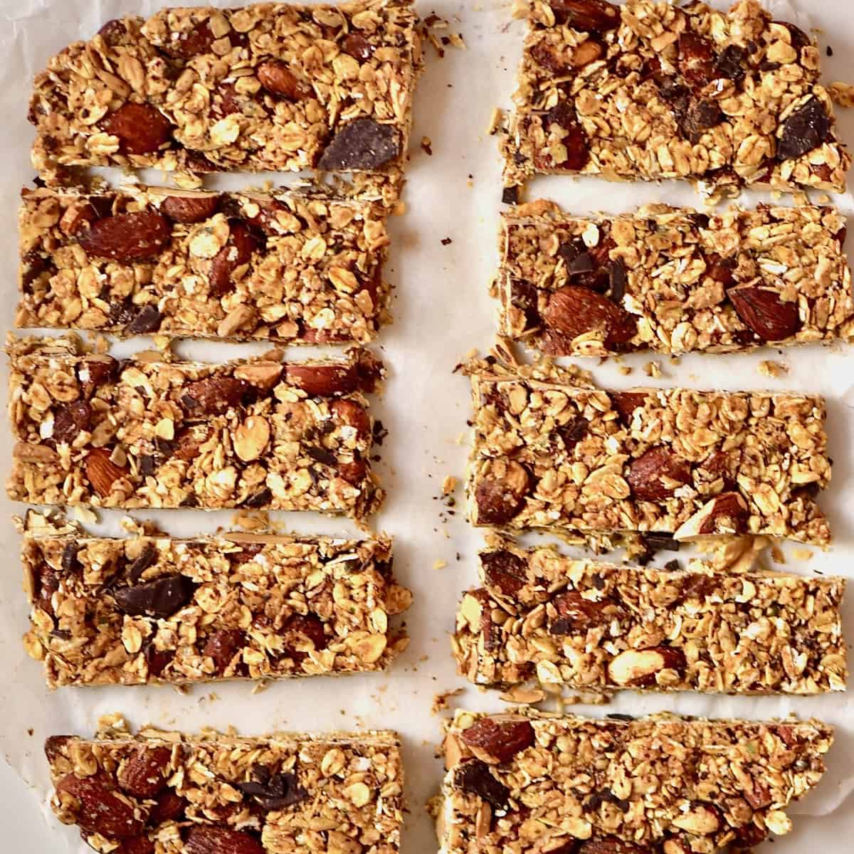 Usual Interesting Wording Granola Bar Shelf Life Brotherhood Maternal Usual Interesting Wording Granola Bar Shelf Life Brotherhood Maternal